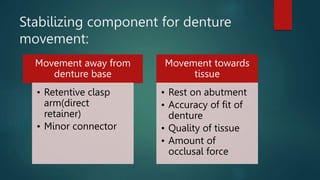 BIOMECHANICS OF REMOVABLE PARTIAL DENTURE new.pptx