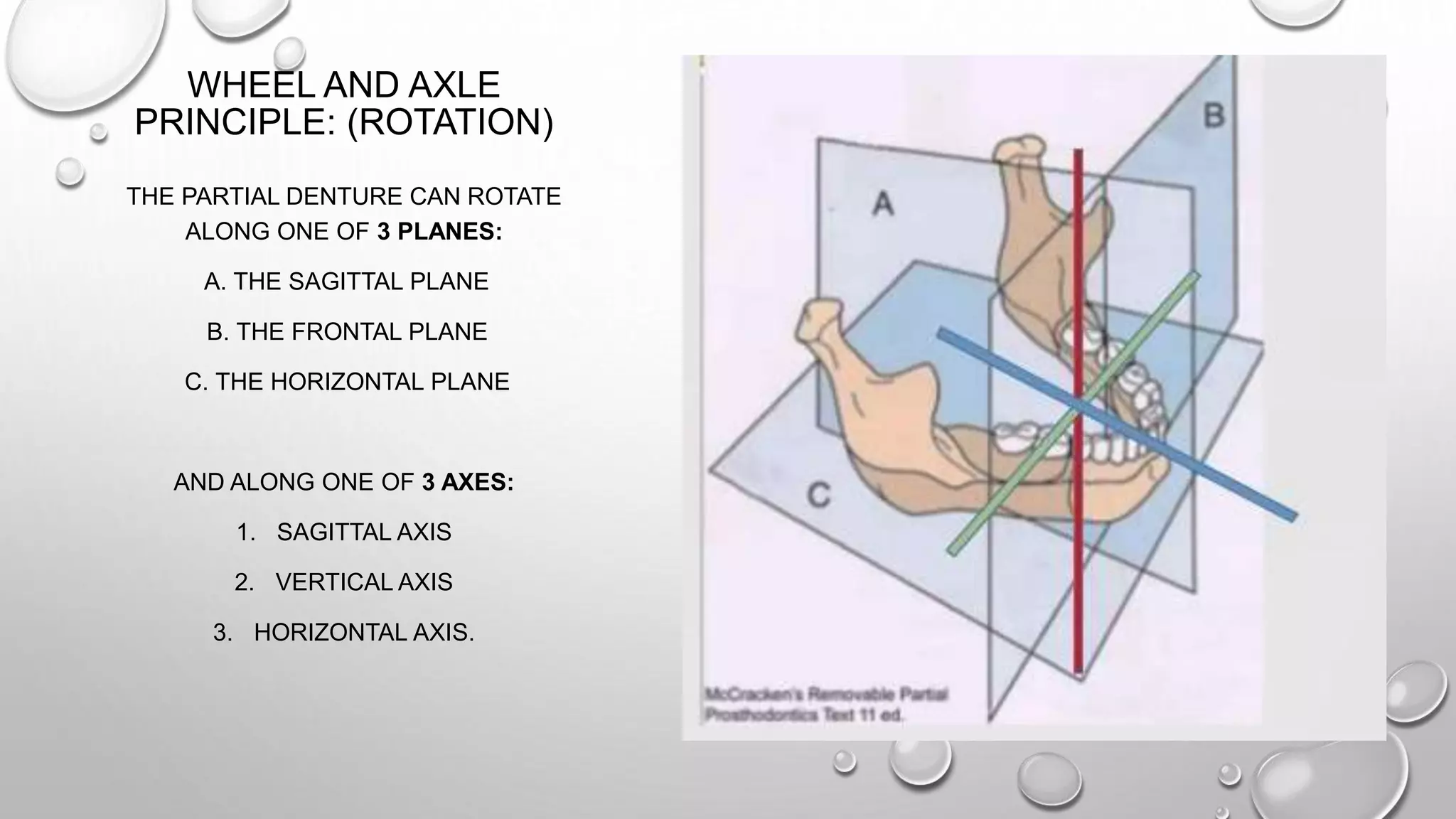 Biomechanics of RPD | PPTX