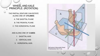 Biomechanics of RPD | PPTX