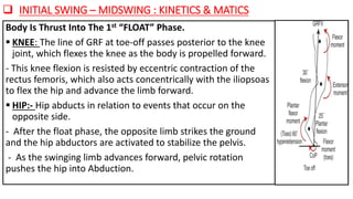 Biomechanics of running BY- KAVITA JOSHI MPT 2ND YEAR | PPTX