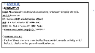 Biomechanics of running BY- KAVITA JOSHI MPT 2ND YEAR | PPTX
