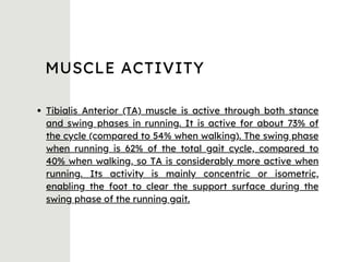 Biomechanics of running by Dr. Sachi mevada ( Masters in Physiotherapy ...