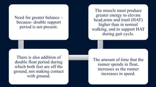 biomechanics of running. Dr.dhwani.pptx