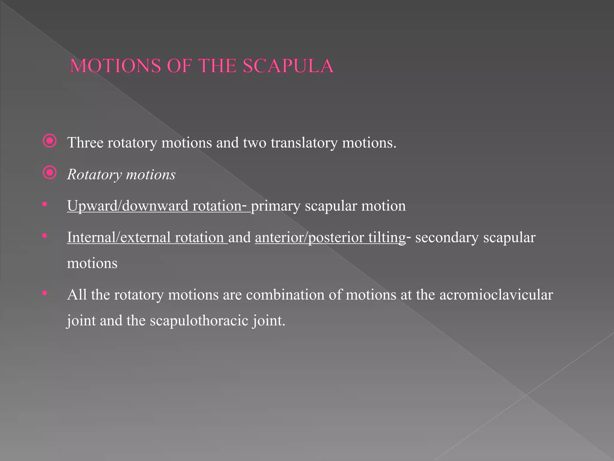 Biomechanics of shoulder | PPTX