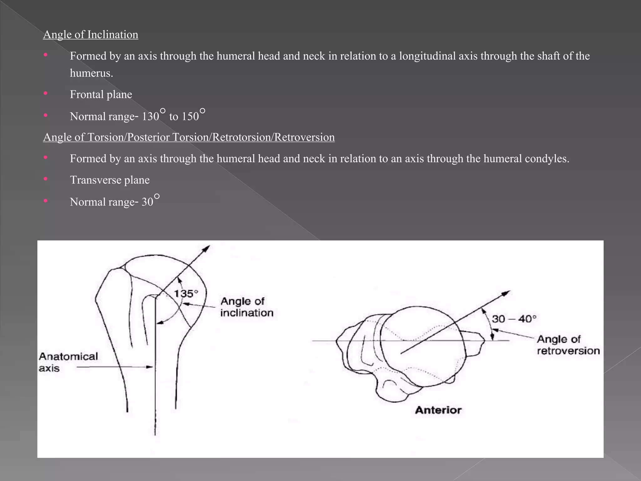 Biomechanics of shoulder | PPTX