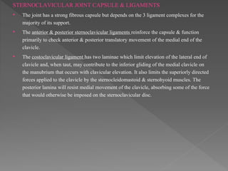 Biomechanics of shoulder | PPTX