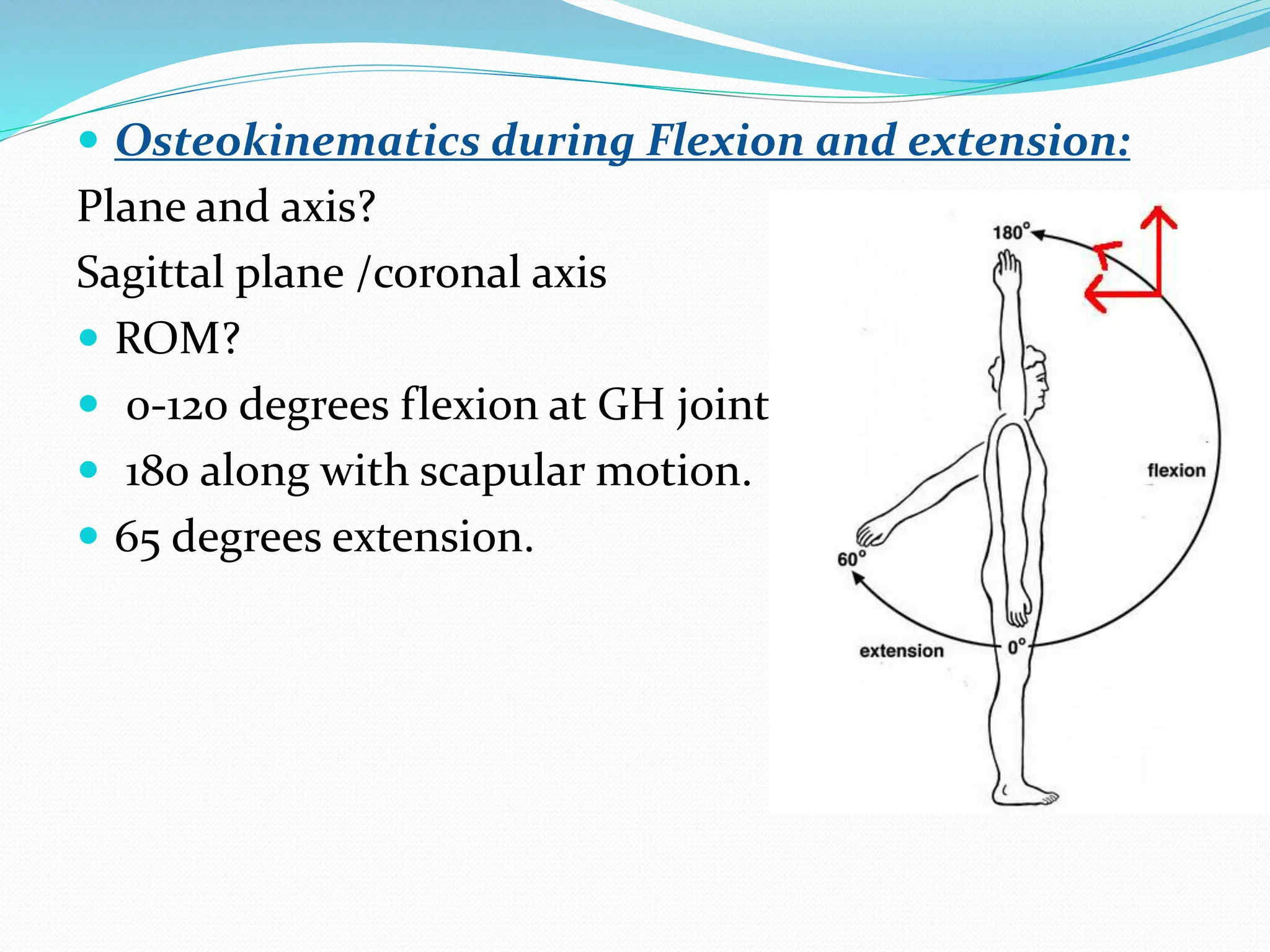 BIOMECHANICS OF SHOULDER .pptx