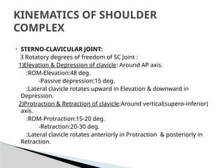 BIOMECHANICS OF SHOULDER joint Upper extremity.pptx