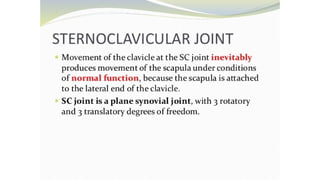 Biomechanics of shoulder joint complex.pptx