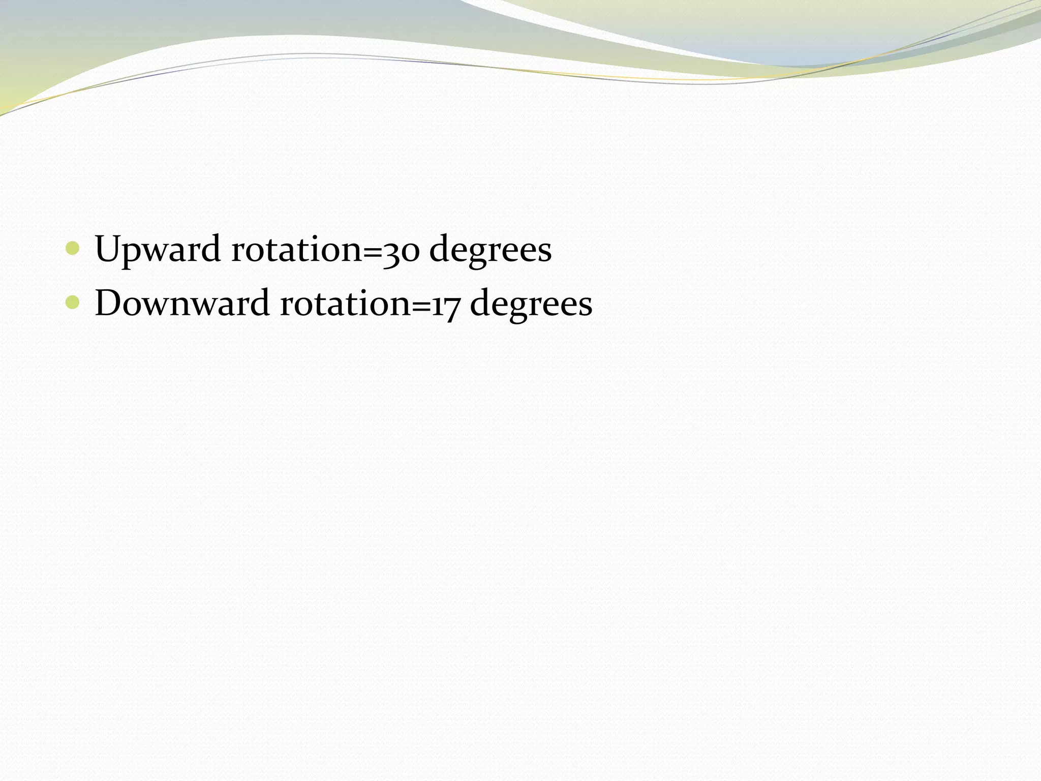 Biomechanics of shoulder complex | PPTX