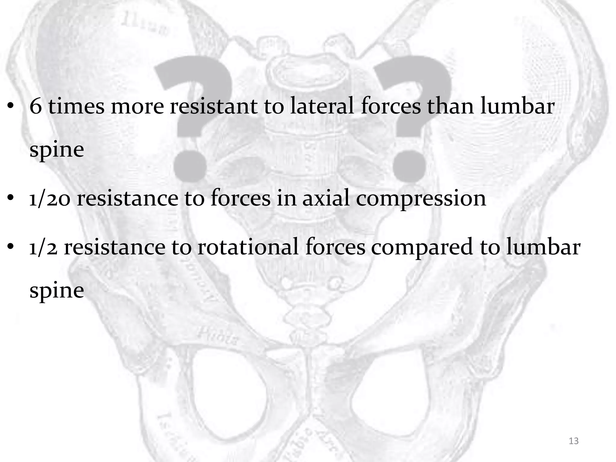 Biomechanics of si joint | PPTX