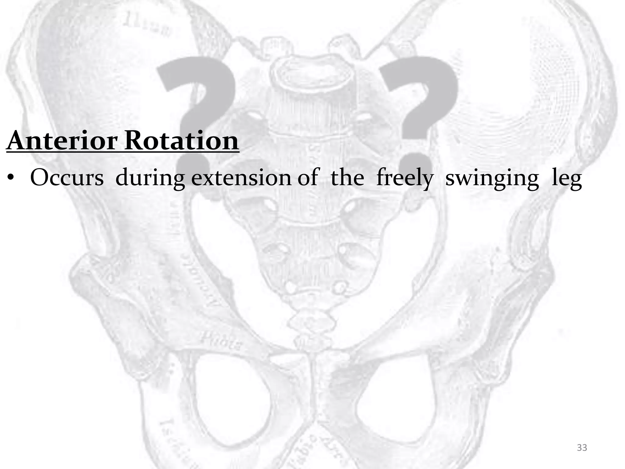 Biomechanics of si joint | PPTX