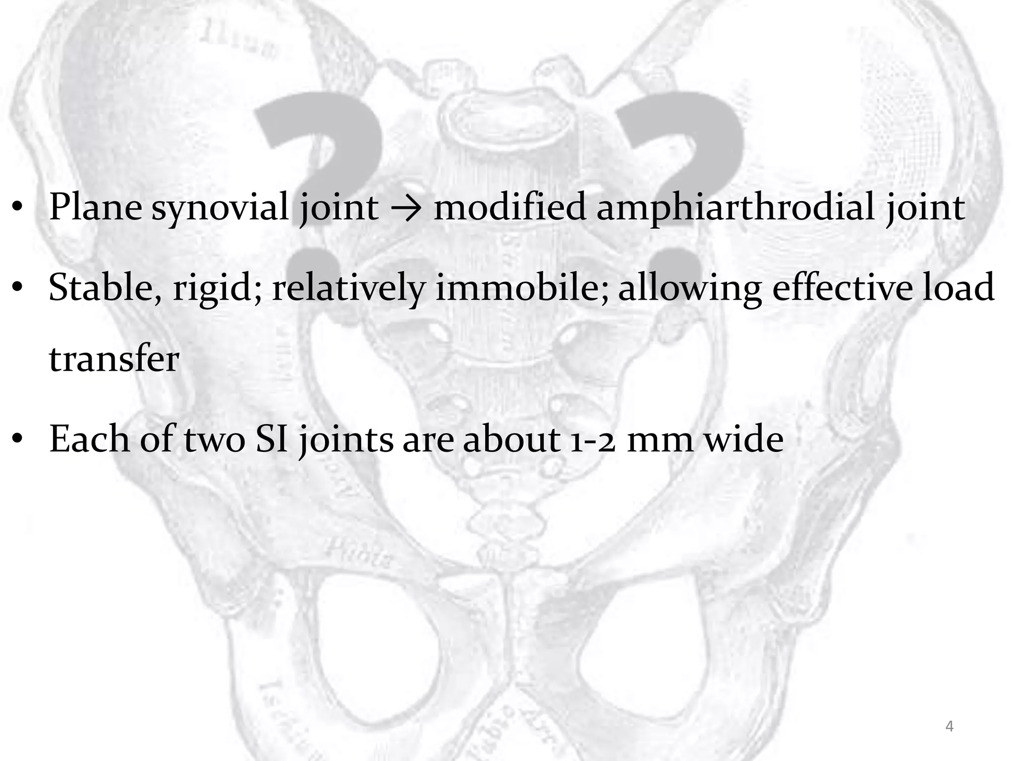 Biomechanics of si joint | PPTX