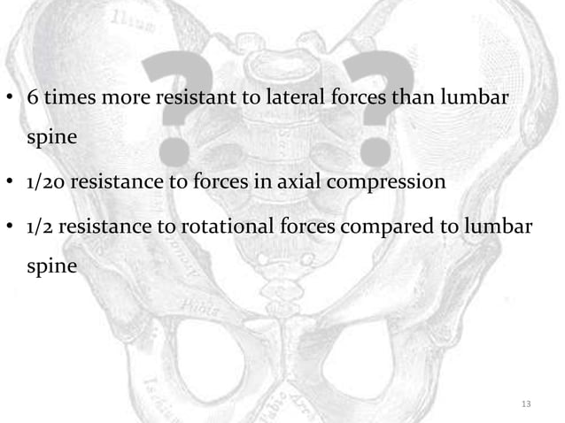 Biomechanics of si joint | PPTX
