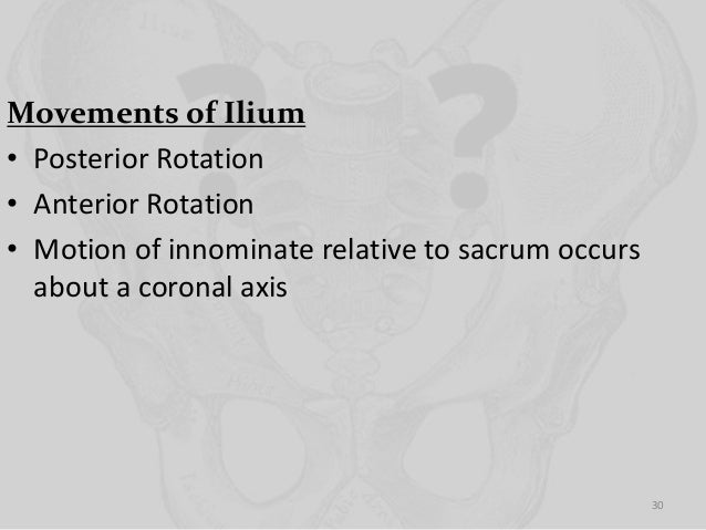 Biomechanics of si joint