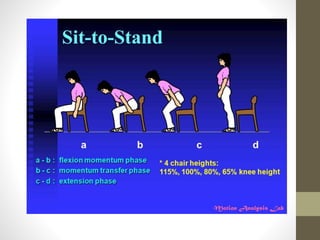 Biomechanics of Sit to Stand | PPTX