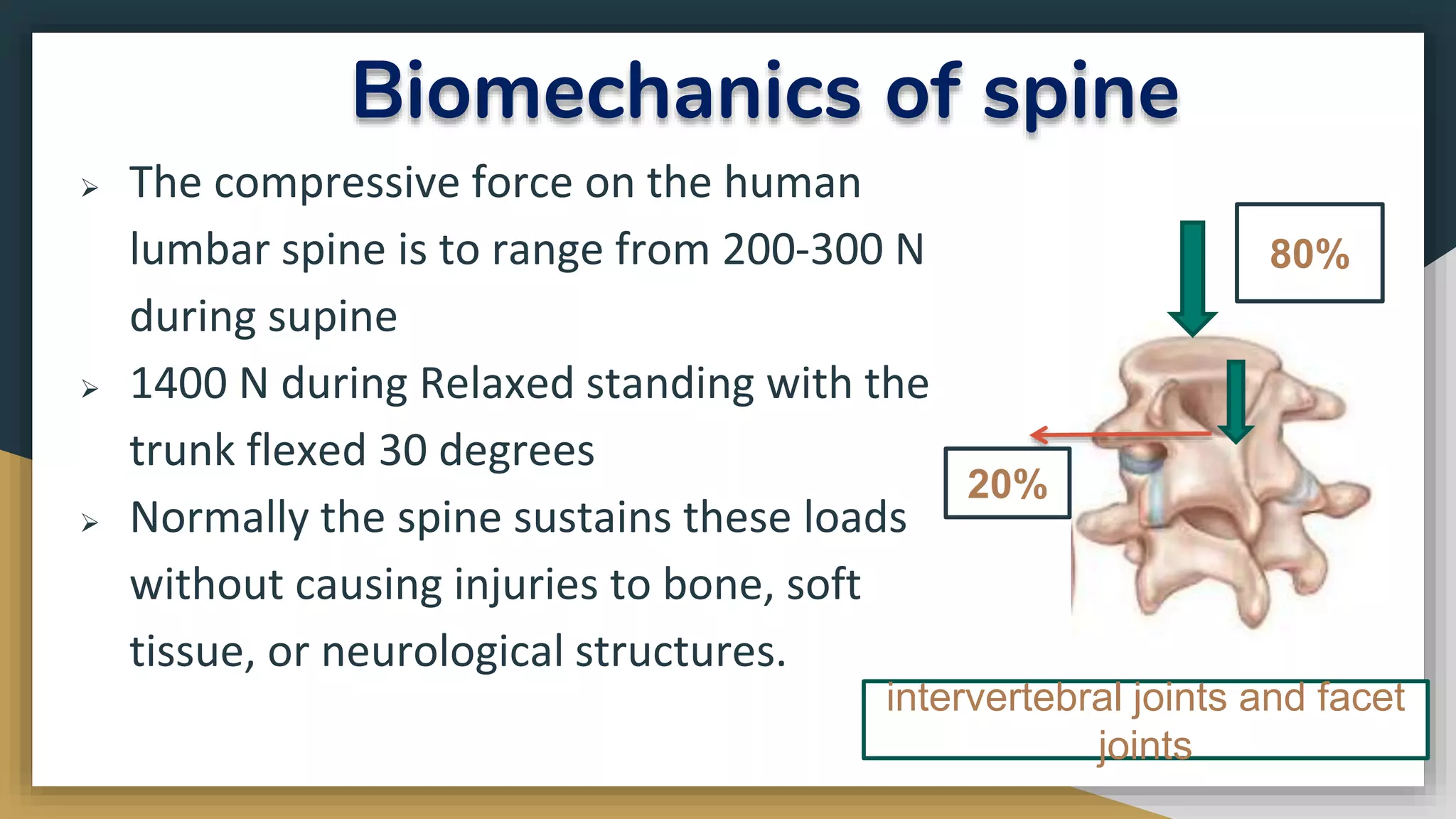 Biomechanics of spinal orthotics (MD.Nayeem hasan) | PPTX