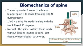 Biomechanics of spinal orthotics (MD.Nayeem hasan) | PPTX