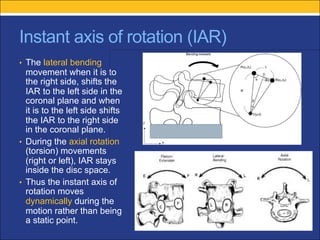 biomechanics of spine orthopaedic teaching .pdf