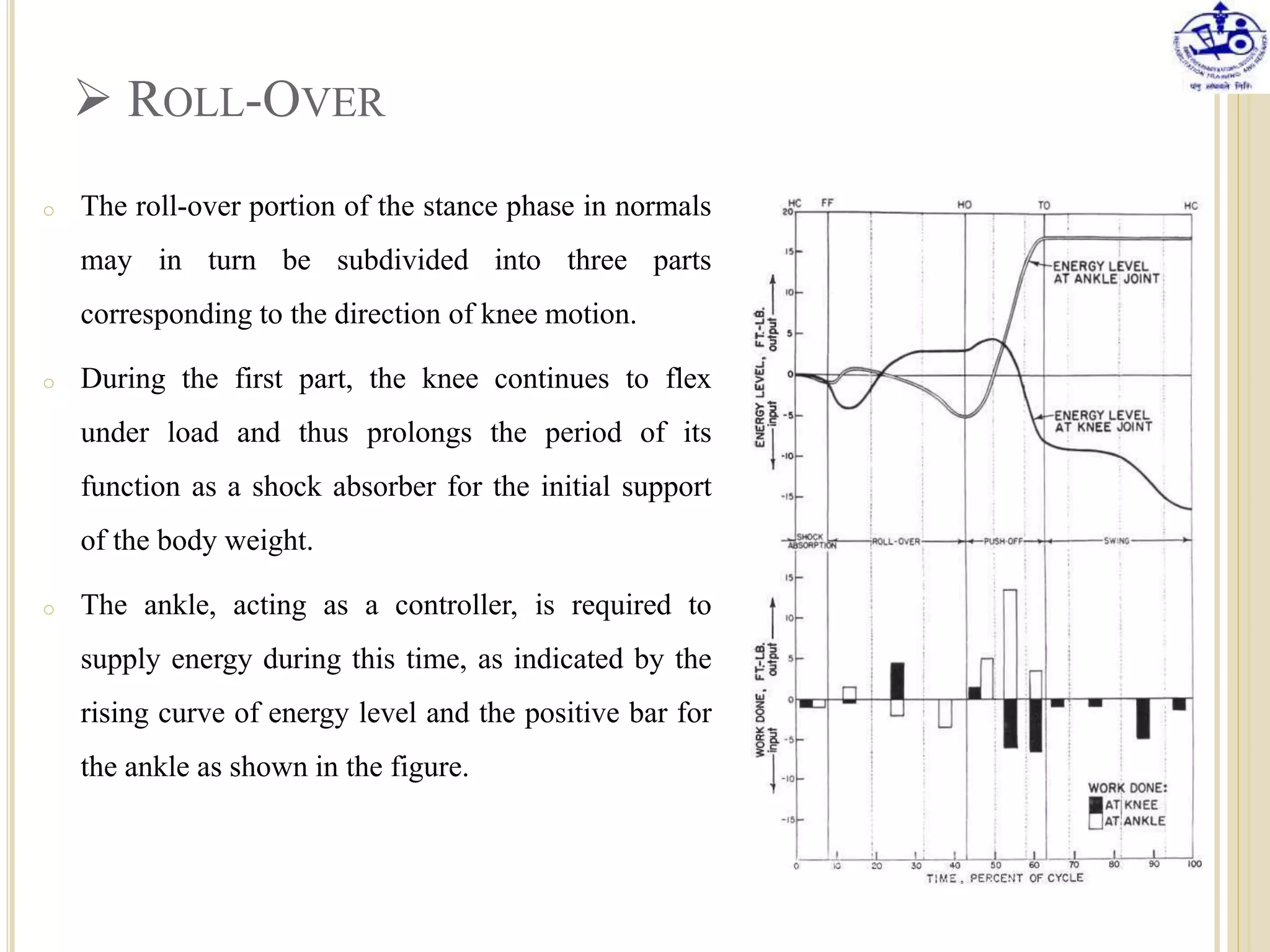 Biomechanics of symes prosthesis.pptx