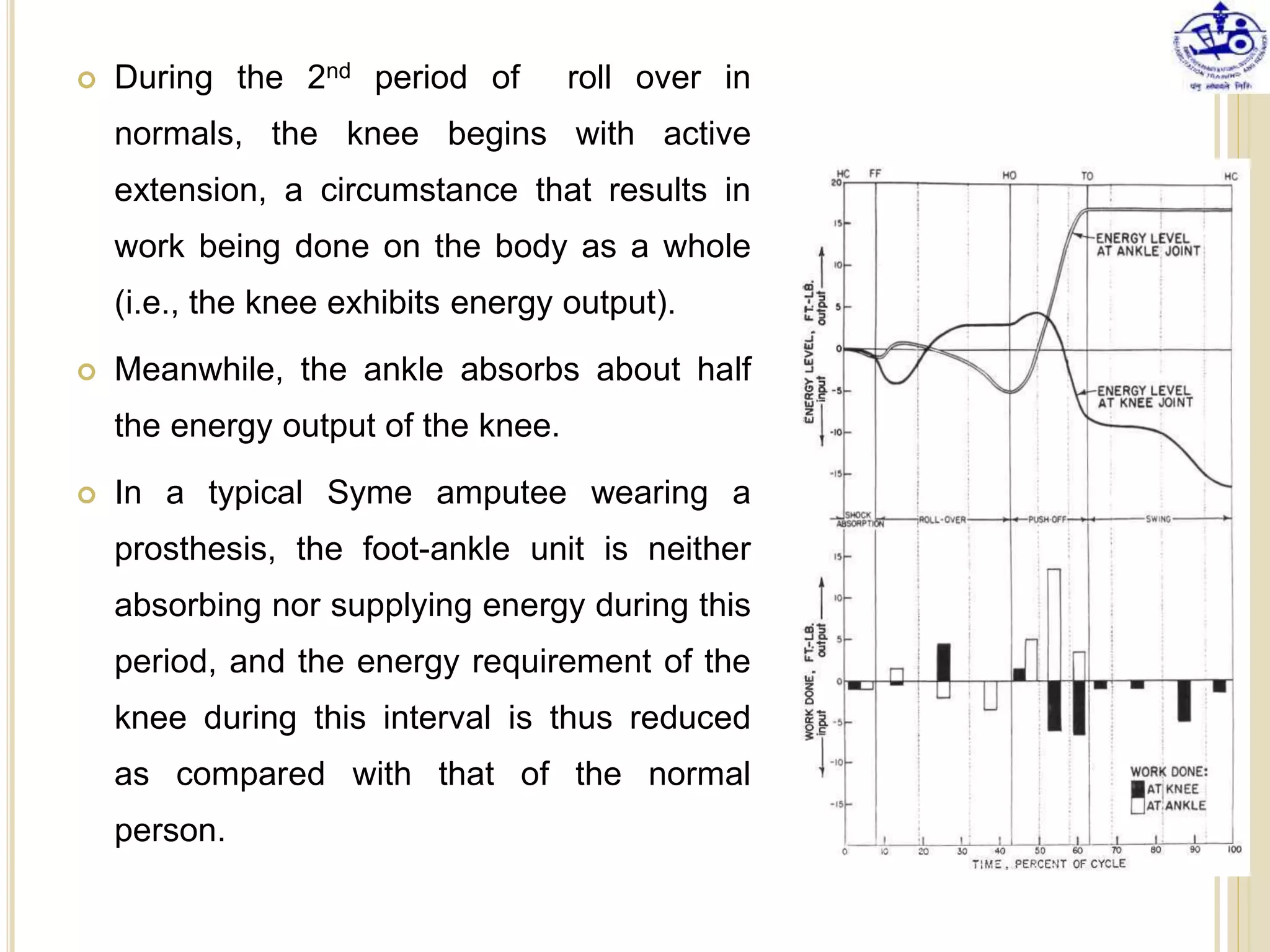 Biomechanics of symes prosthesis.pptx