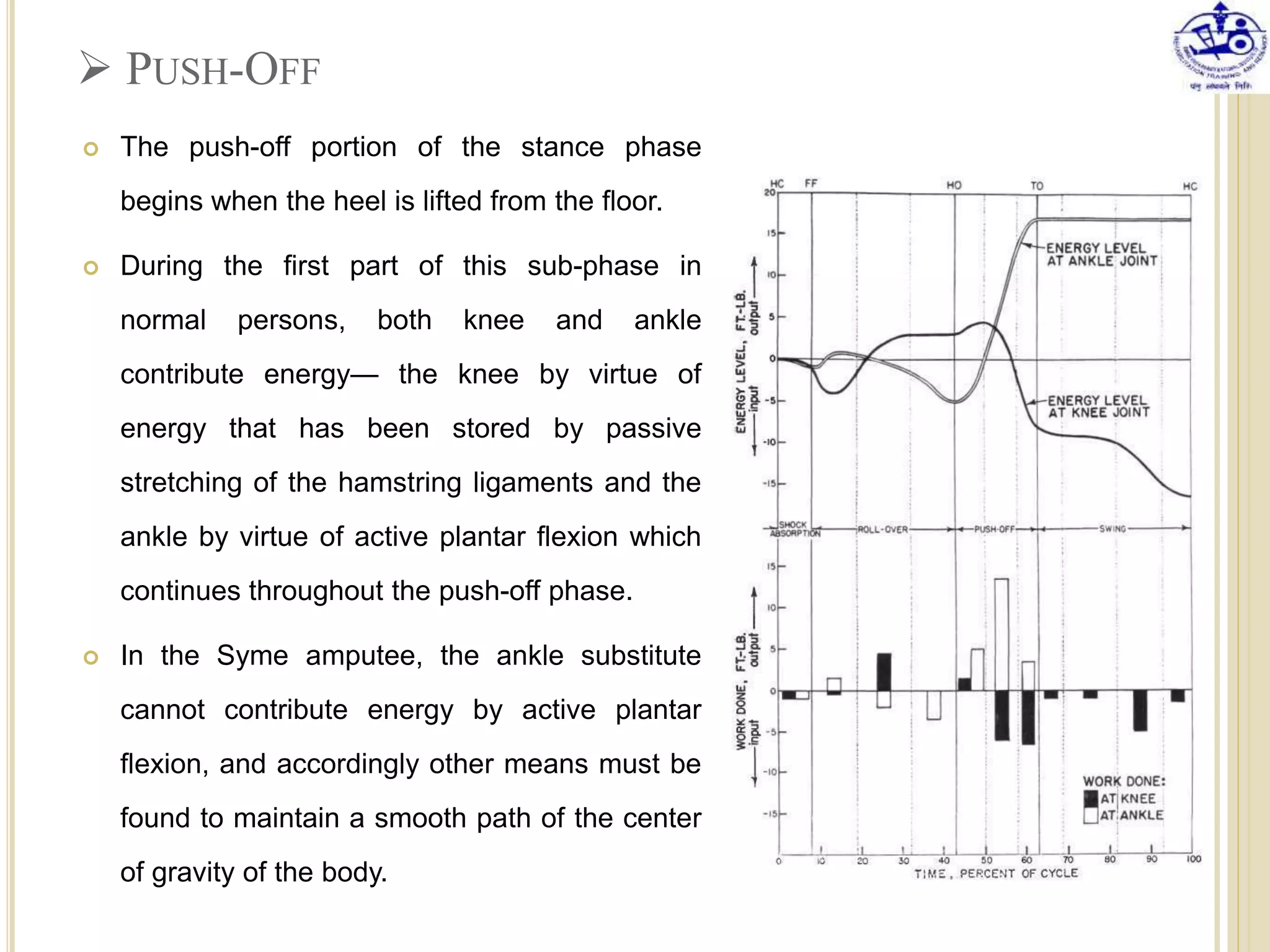 Biomechanics of symes prosthesis.pptx