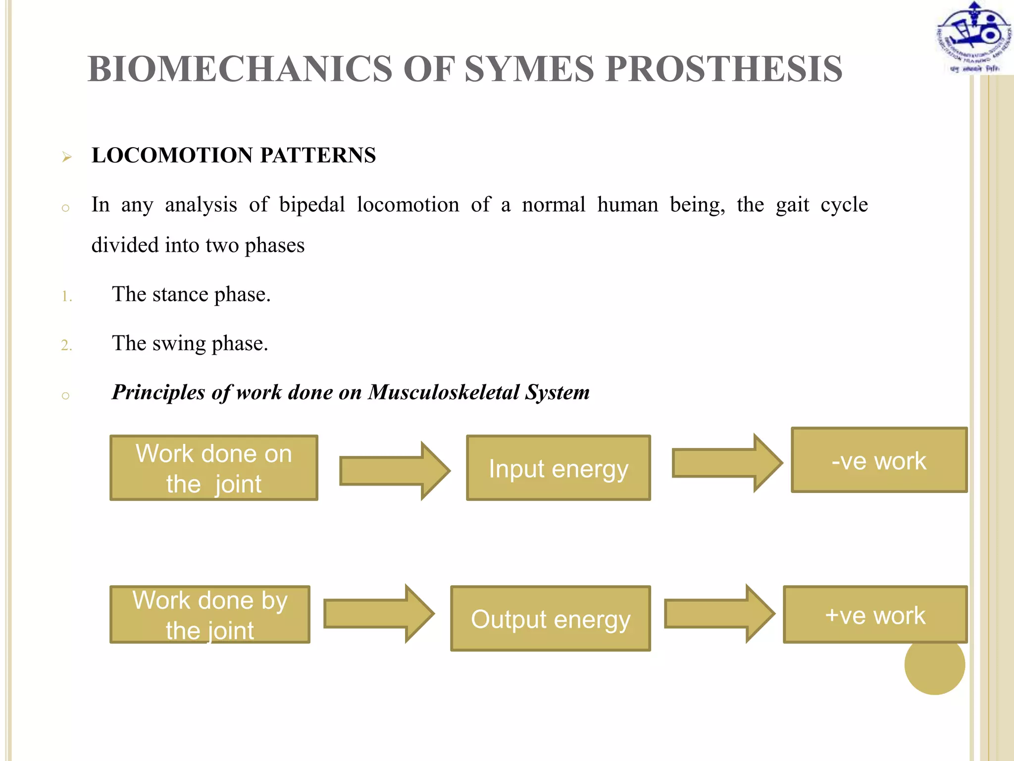 Biomechanics of symes prosthesis.pptx