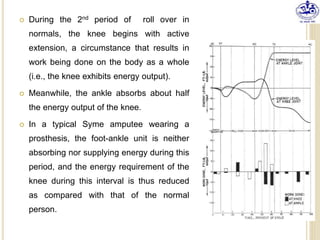 Biomechanics of symes prosthesis.pptx