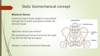 Biomechanics of THA AIIMS JODHPUR SEMINAR | PPTX