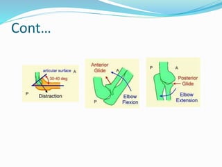 Bio-mechanics of the Elbow Joint | PPTX