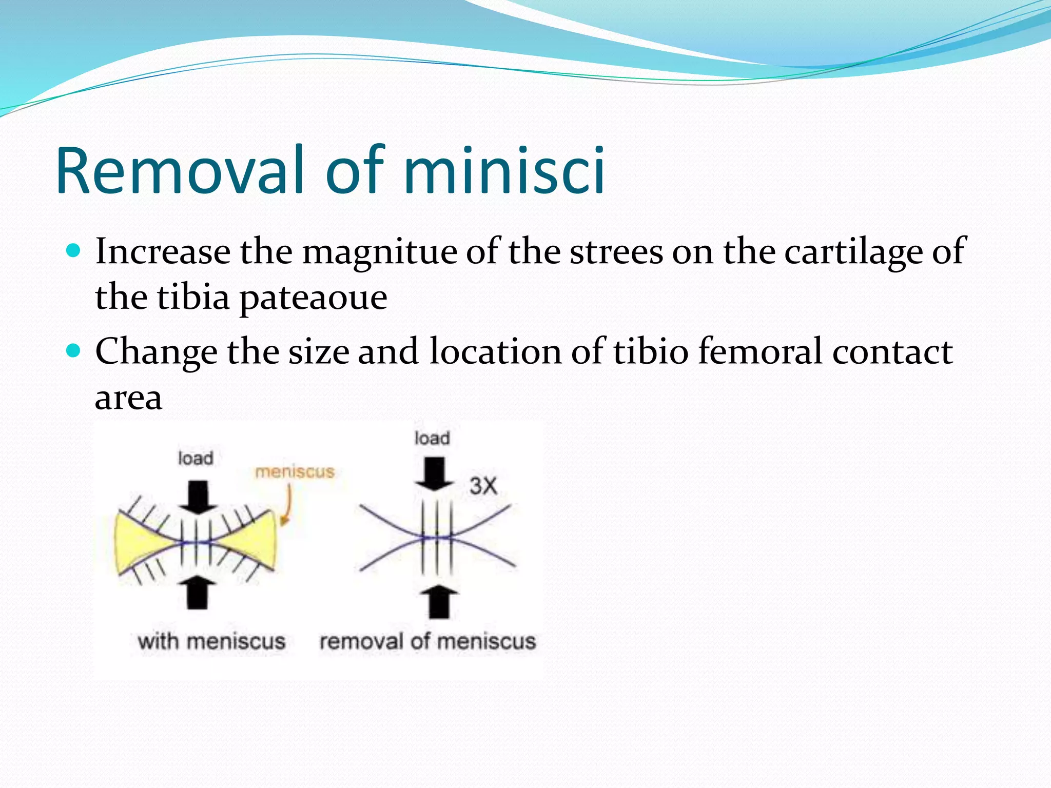 Biomechanics of the knee joint | PPTX