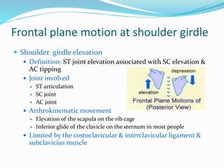 Biomechanics of the shoulder | PPTX