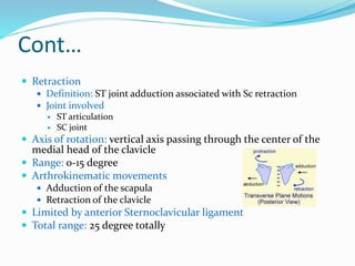 Biomechanics of the shoulder | PPTX