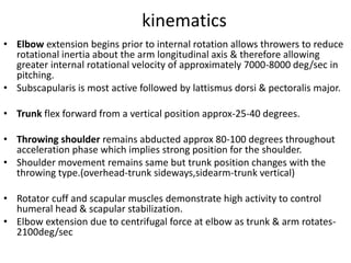 Biomechanics of Throwing | PPTX