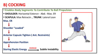 Biomechanics of throwing - KAVITA JOSHI, MPT 2ND YEAR | PPTX