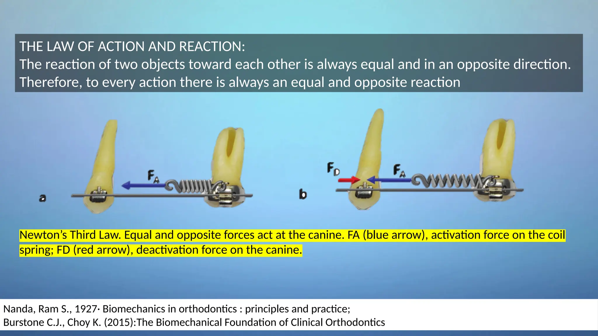 ORTHOBiomechanics of tooth-movement.pptx