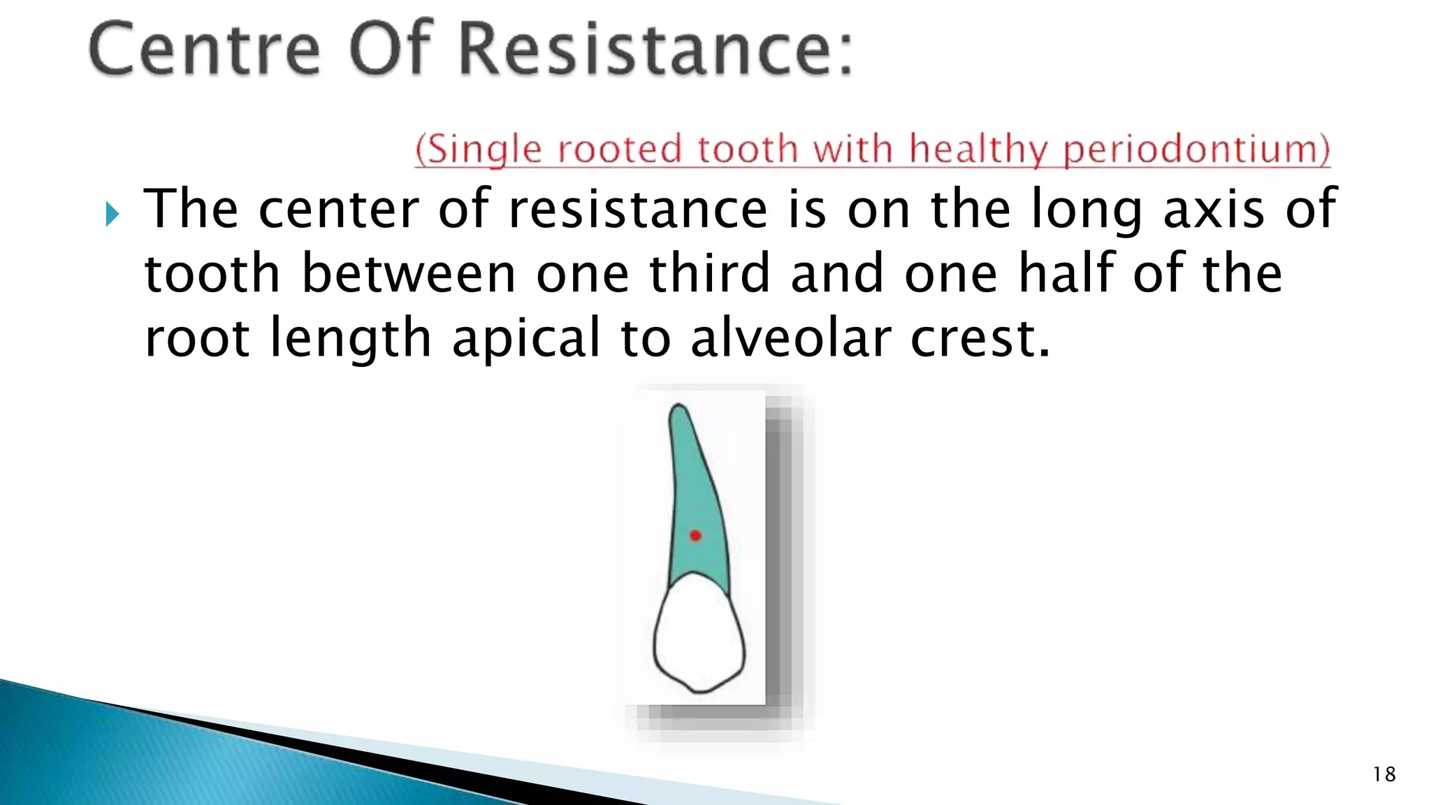 Orthodontic tooth movements and biomechanics. | PPTX