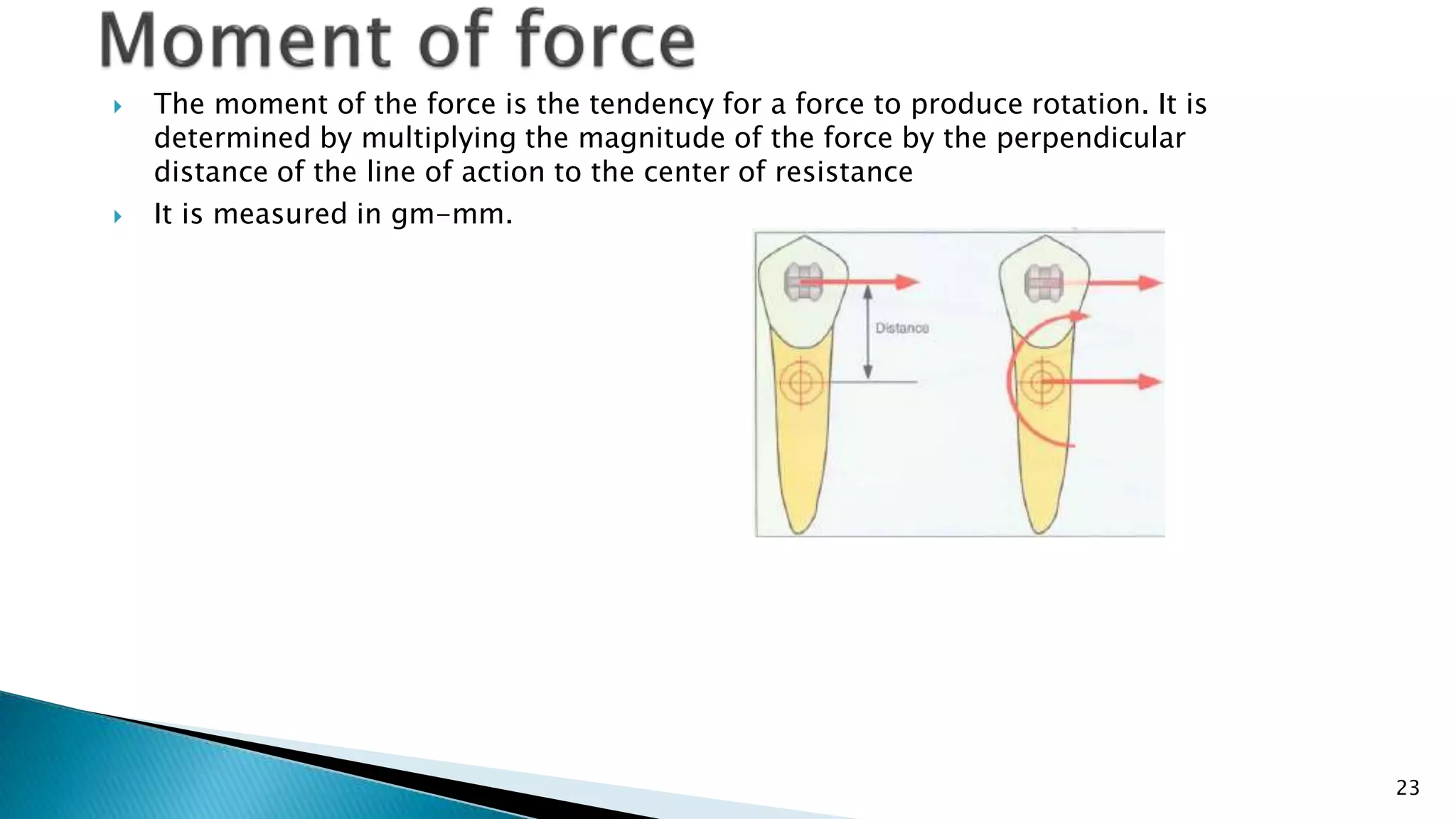 Orthodontic tooth movements and biomechanics. | PPTX