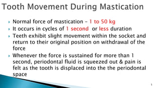 Orthodontic tooth movements and biomechanics. | PPTX