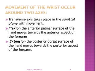 Biomechanics of wrist complex | PPTX