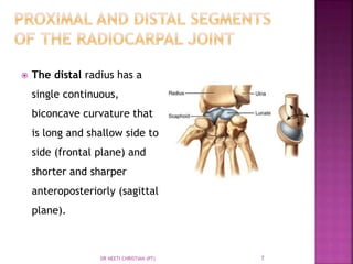Biomechanics of wrist complex | PPTX
