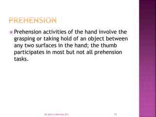 Biomechanics of wrist complex | PPTX