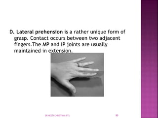 Biomechanics of wrist complex | PPTX