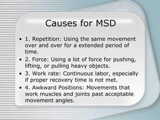 bIOMECHANICS- PDDU-RITU-worlplace-msd.ppt