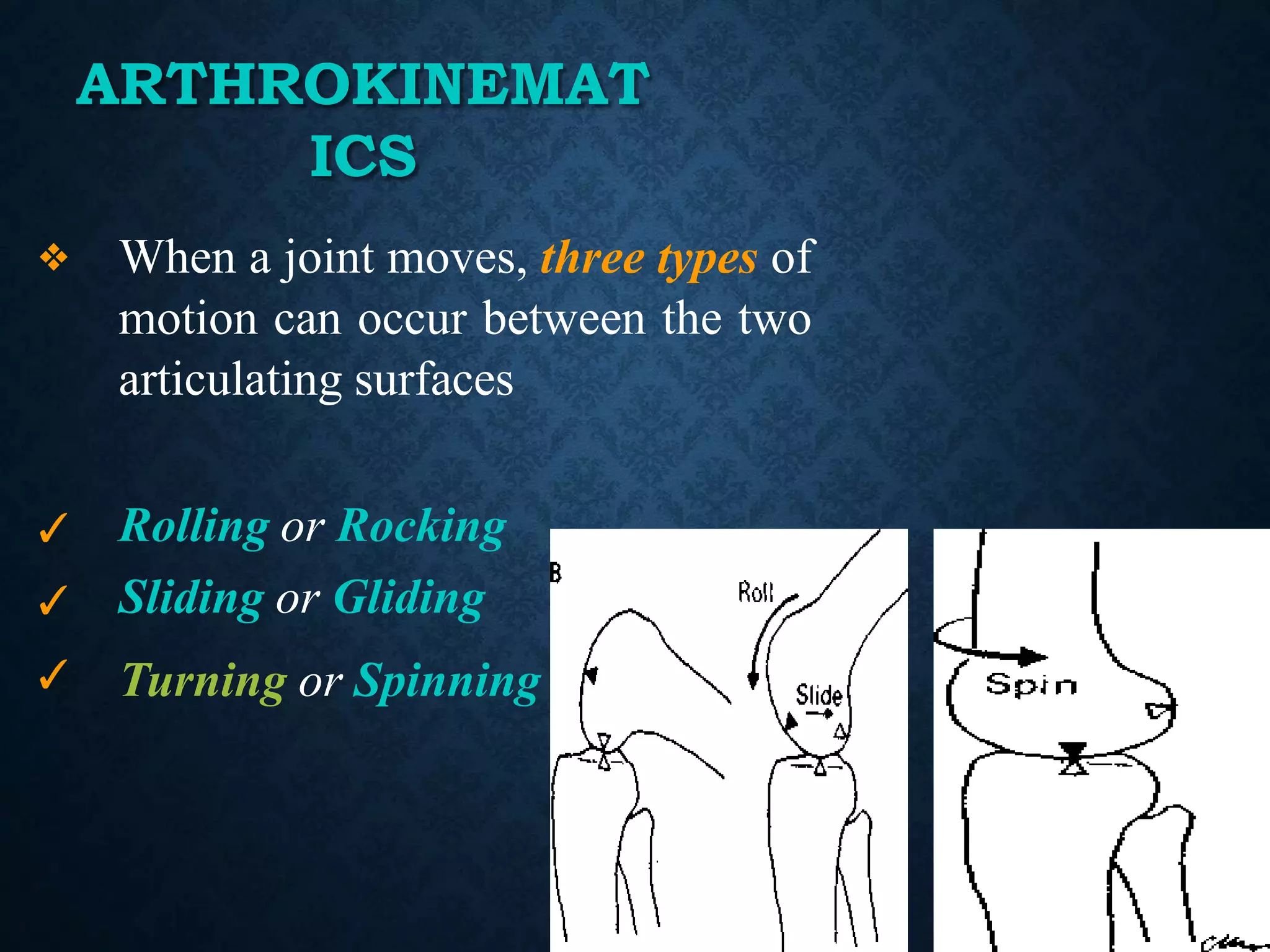 biomechanics ppt [Autosaved].pptx | Bone and Joint Conditions | Diseases and Conditions