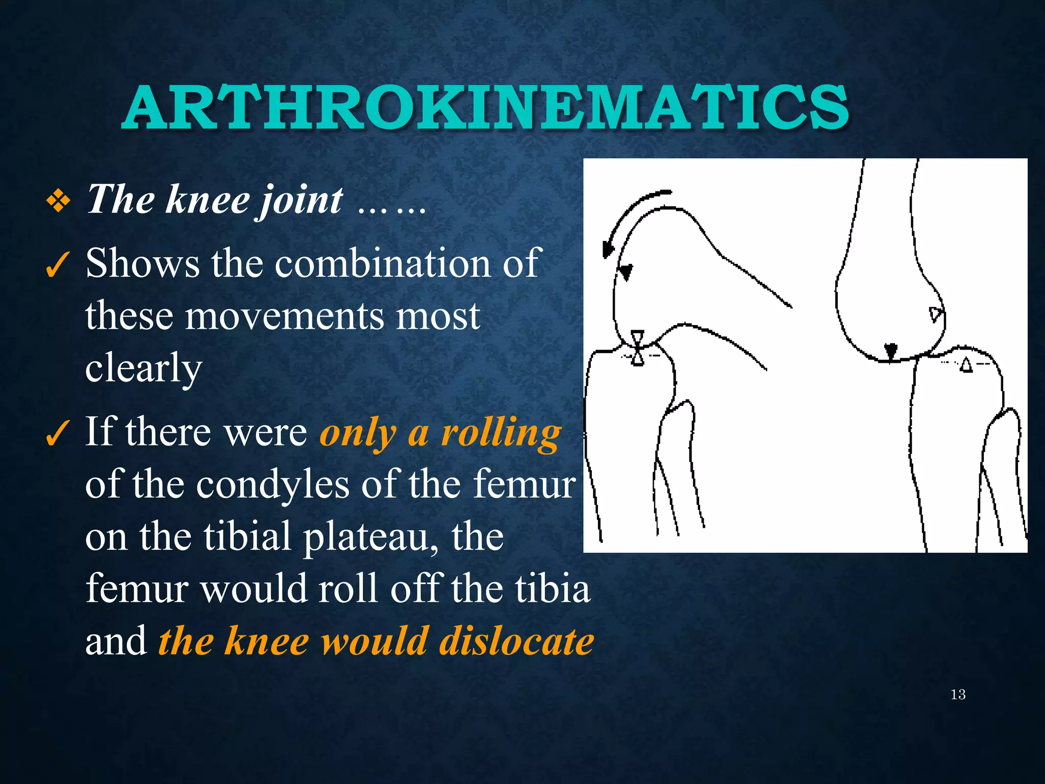 biomechanics ppt [Autosaved].pptx | Bone and Joint Conditions | Diseases and Conditions