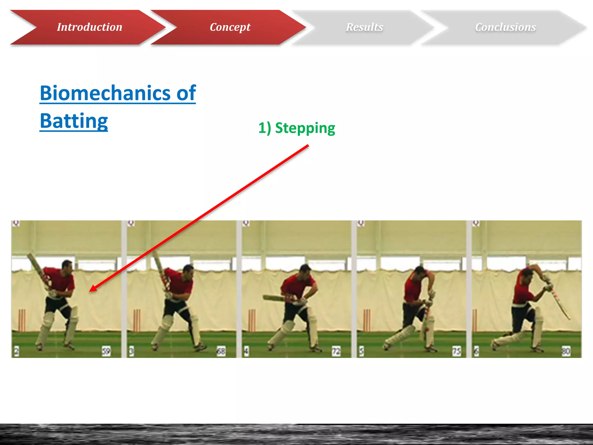Human gait simulation using python | PPTX