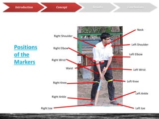 Human gait simulation using python | PPTX