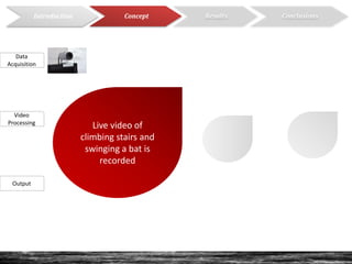 Human gait simulation using python | PPTX
