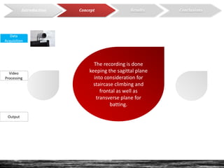 Human gait simulation using python | PPTX